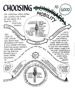 Spiritual Discernment 101 | Godseekersnd