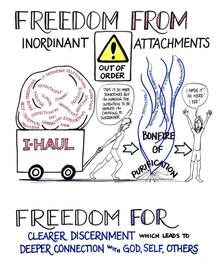 Spiritual Discernment 101 | Godseekersnd