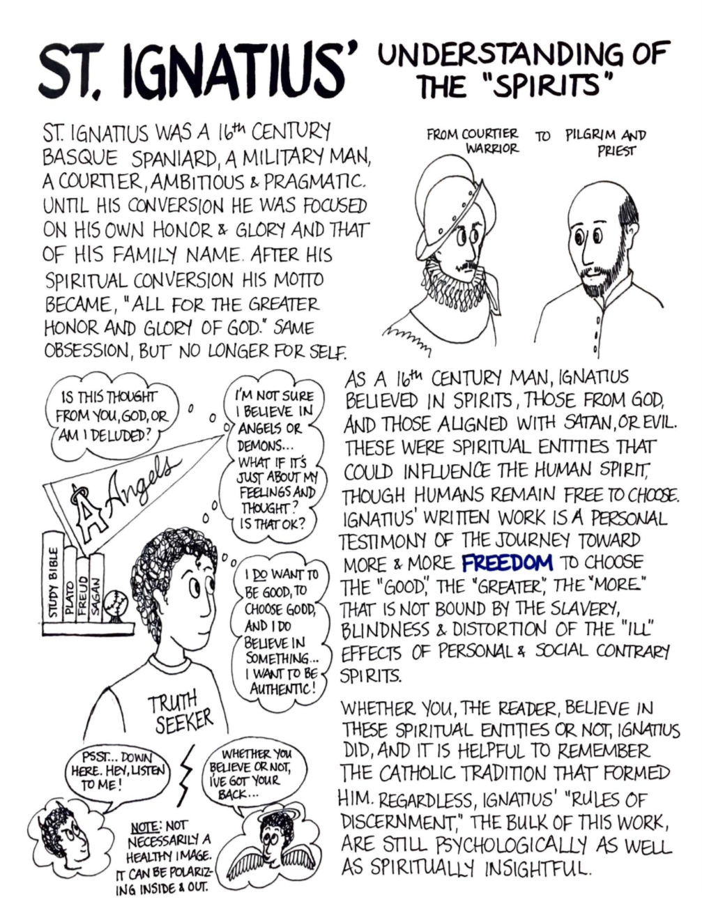 Who and Why Discern | Godseekersnd